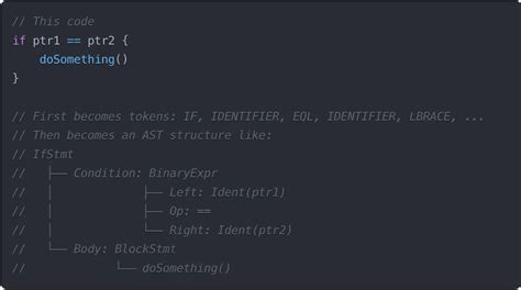 Building A Compiler With Rust And Llvm By Lyle Dean Loveholidays Tech