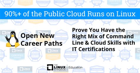 オープンソース トレーニング Linux Foundation のトレーニングと認定