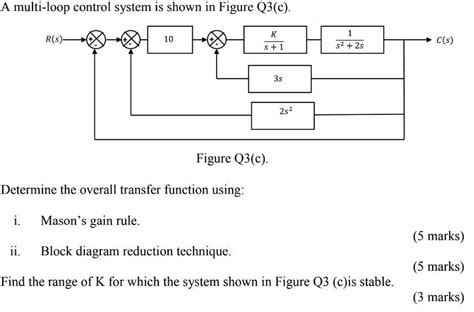 solved a multi loop control system is shown in figure q3 c