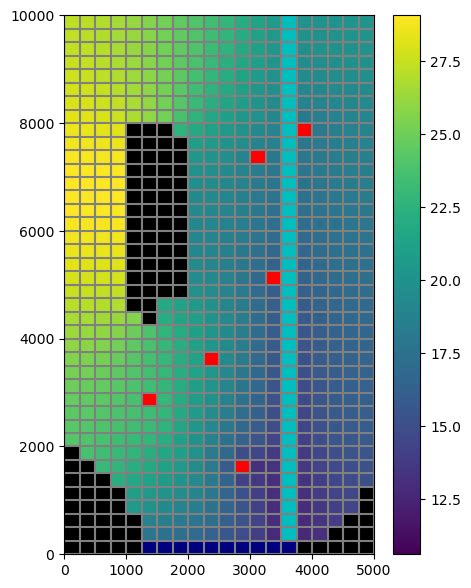 Model Splitting For Parallel And Serial Modflow 6 — Flopy 392 Documentation