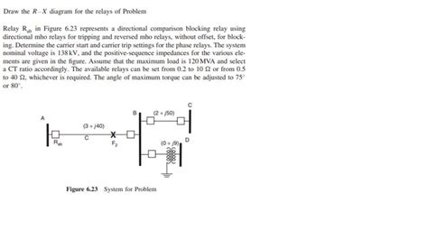 Solved Draw The R X Diagram For The Relays Of Problem Relay Robin