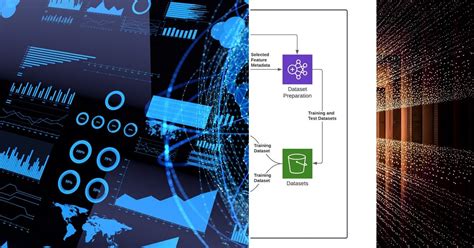 List Dataeng Curated By Johannes Ek Medium