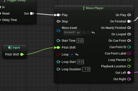 Introduction To Metasounds Community Tutorial