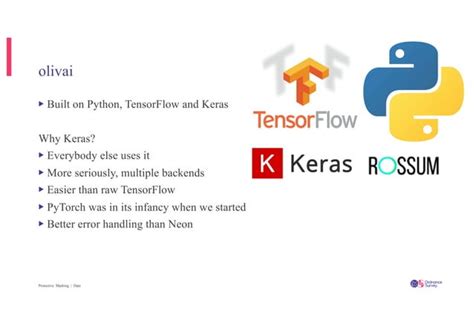 Python At Ordnance Survey Ppt