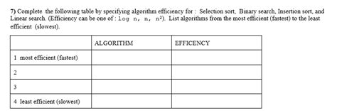 Solved 7 Complete The Following Table By Specifying Chegg Com