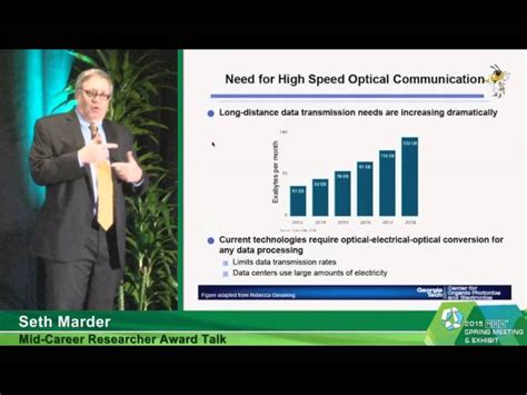 Free Video The Design Of Organic Molecules And Materials For Nonlinear Optical Applications