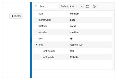 Aspnet Core Propertygrid Telerik Ui For Aspnet Core