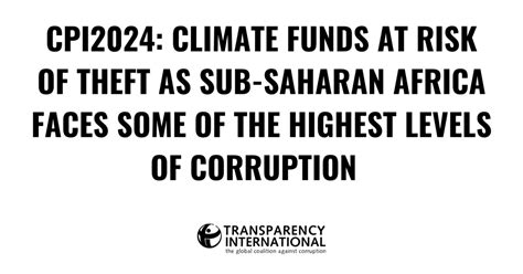 2024 Corruption Perceptions Index Climate Funds…