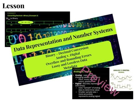 Binary Conversion And Data Representation Lesson Notes Hw No Prep