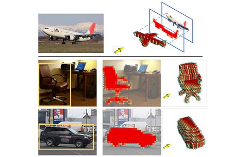 Rethinking Reprojection Closing The Loop For Pose Aware Shape