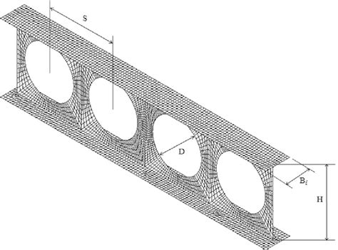 Typical Finite Element Mesh Download Scientific Diagram