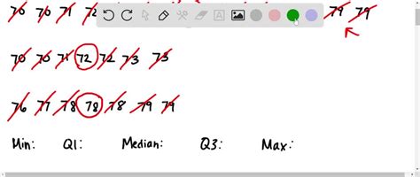 Solveduse The Given Data To Construct A Boxplot And Identify The 5 Number Summary The
