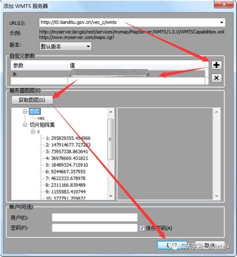 Arcgis地图打印工具：使用arcgis快速制作交通位置图 Csdn博客