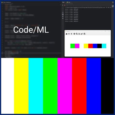 Python Code For Color Quantization Using K Means Clustering Md Shahidul Khan Pappo Posted On