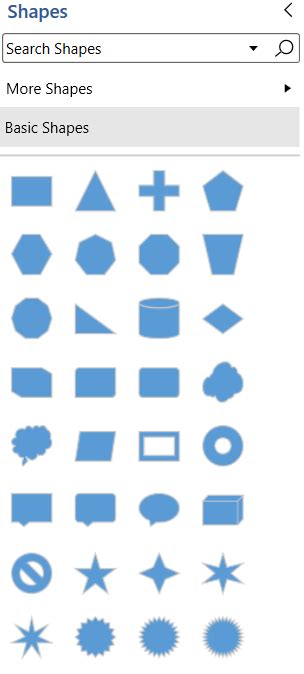 appearance of stencil in wpf diagram control syncfusion