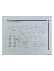 Conceptual Map Cell Solution Jpeg Cells Concept Map Command Terms Define List