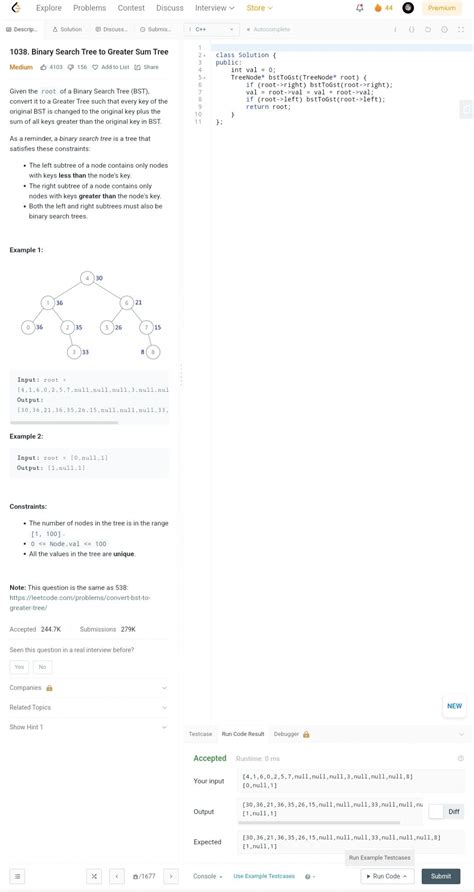 Sudhanshu Gupta On Linkedin 100dayscodeaim Leetcode