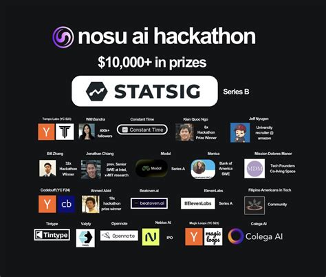 Hackathon Hackathonwin Careergrowth Internships2025 20k