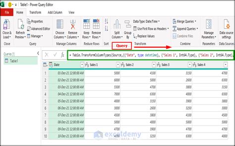 How To Group Columns In An Excel Pivot Table Methods ExcelDemy