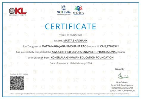 Matta Shashank On Linkedin Aws Devops Kluniversity Skillweek