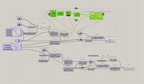 Remove Duplicates Grasshopper Mcneel Forum