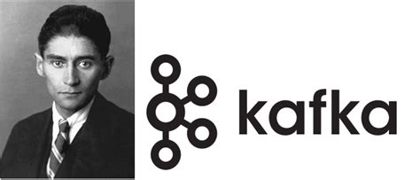 Unlocking The Need For Speed The Secrets Behind Kafkas Blazing Performance