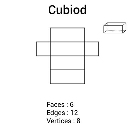 Draw The Net Of A Cuboid Wolframalpha Widgets Cuboid Maker Nqetj