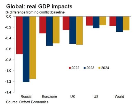 Thomas Grech Posted On Linkedin