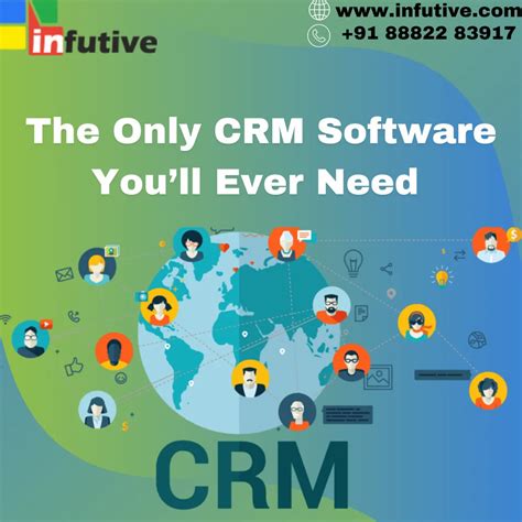 Custom Software Development At ₹ 30000project In New Delhi Id