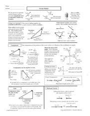 Understanding Vectors Basics Magnitude And Components Course Hero