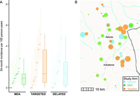 Incidence Of New Ocular Chlamydia Infections Over 24 Months Among