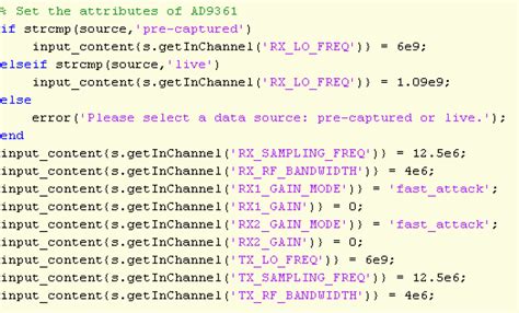 Using Model Based Design For Sdr Part 3 Analog Devices