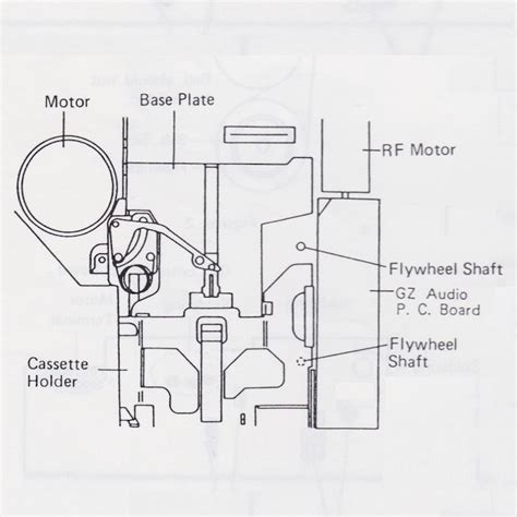 Oem Cassette Deck Refurbishment Service Oem Hifi
