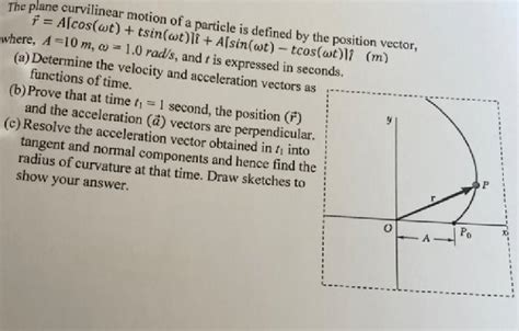 Solved The Plane Curvilinear Motion Of A Particle Is Defined Chegg