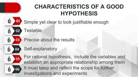 Research Objectives And Hypothesispptx