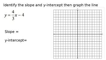 Graphing Slope Intercept Form Slides By CM Algebra TPT