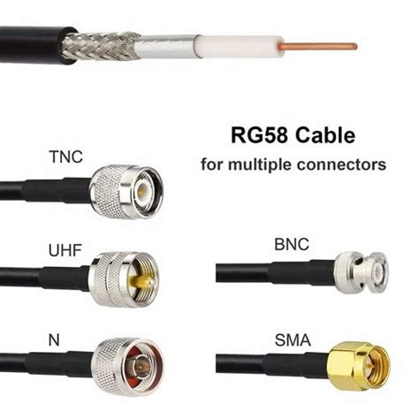 Rg 58 Cable At Rs 46 Meter Cable Assembly In New Delhi Id 2851310187391