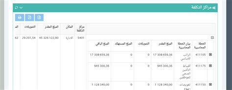 C Display Nested Gridview Stack Overflow