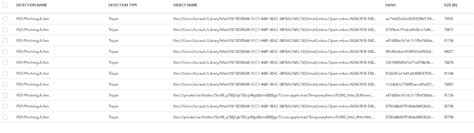 Pdf Phishing A Gen Detection Malware Finding And Cleaning Eset Security Forum