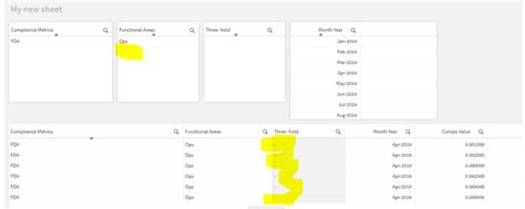 solved load excel with merged row cell data and how to fi qlik
