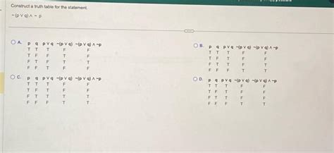 Solved Construct A Truth Table For The Statement Pv Q Chegg Com