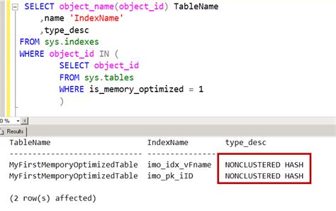 A Z Of In Memory Oltp Enhancement In Catalog Views Help Sql Server