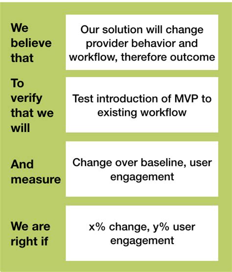 Testing An Outcomes Based Model Reason Street