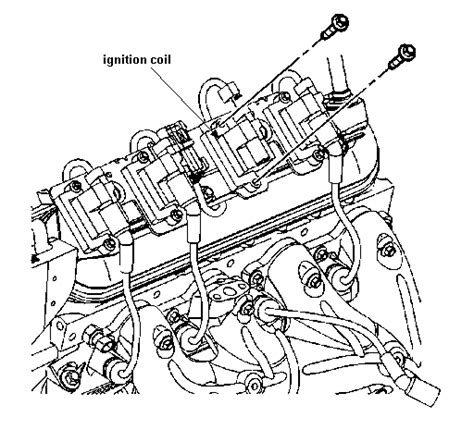 Chevy P Troubleshooting Cylinder Misfire JustAnswer