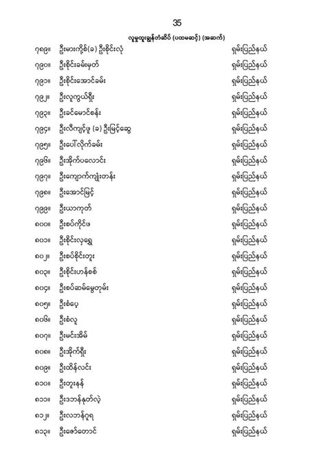 ပြည်ထောင်စုသမ္မတမြန်မာနိုင်ငံတော် နိုင်ငံတော်စီမံအုပ်ချုပ်ရေးကောင်စီ