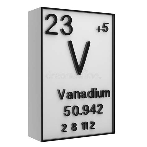 Vanadiumphosphorus On The Periodic Table Of The Elements On White