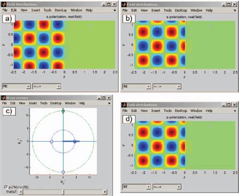 Figure 5 From A Matlab Based Tool For Visualizing The Plane Wave