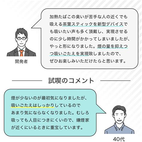 Nicoless ニコレス 加熱式