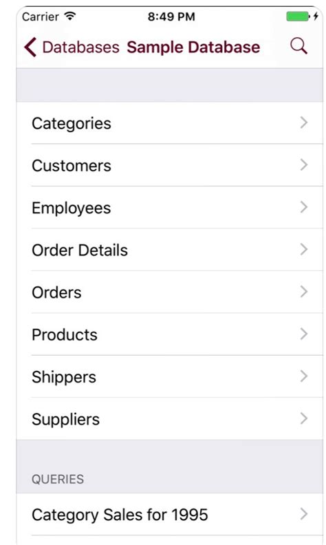 PostgreSQL Mobile Database Flexible Databases Analysis Steemhunt