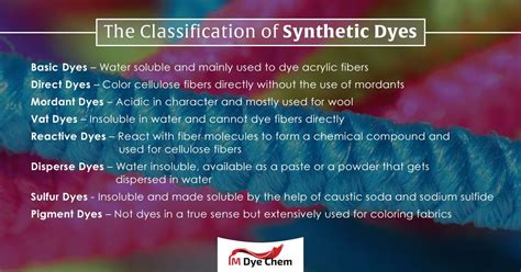 The Classification Of Synthetic Dyes Synthetic Dye Acrylic Fiber